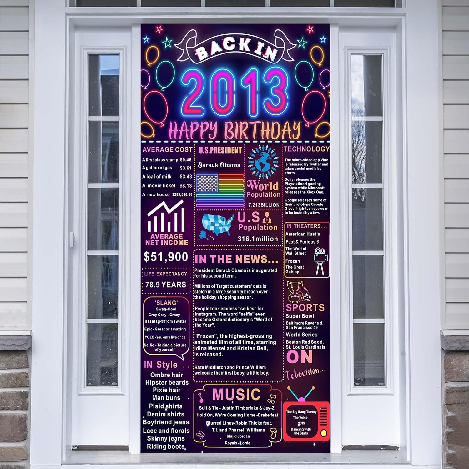 Amazon.com: Back In 2013 12th Birthday Decorations Happy 12th Birthday ...