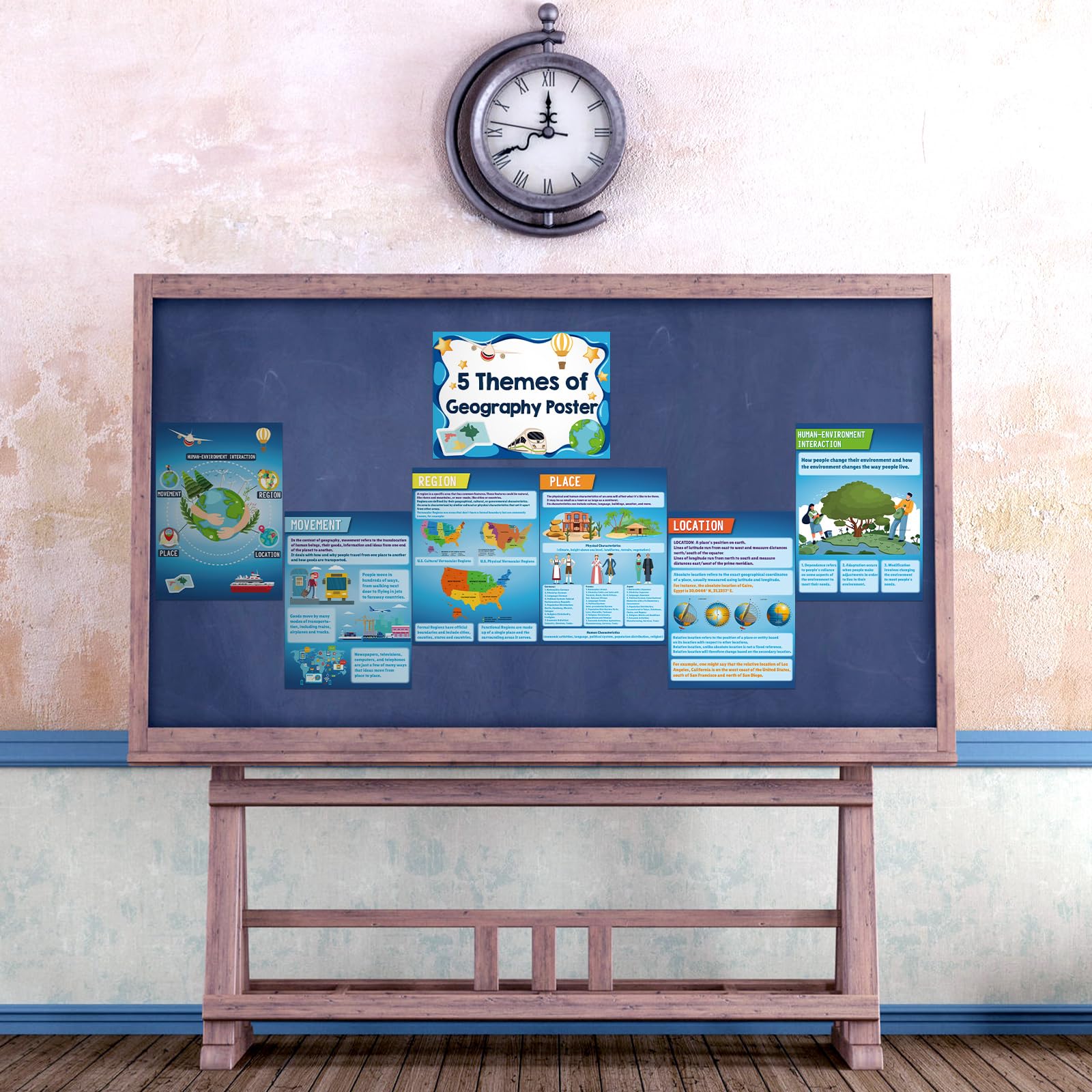 Snapklik.com : 7 Pcs Geography Posters Set Bulk 5 Themes Of Geography ...