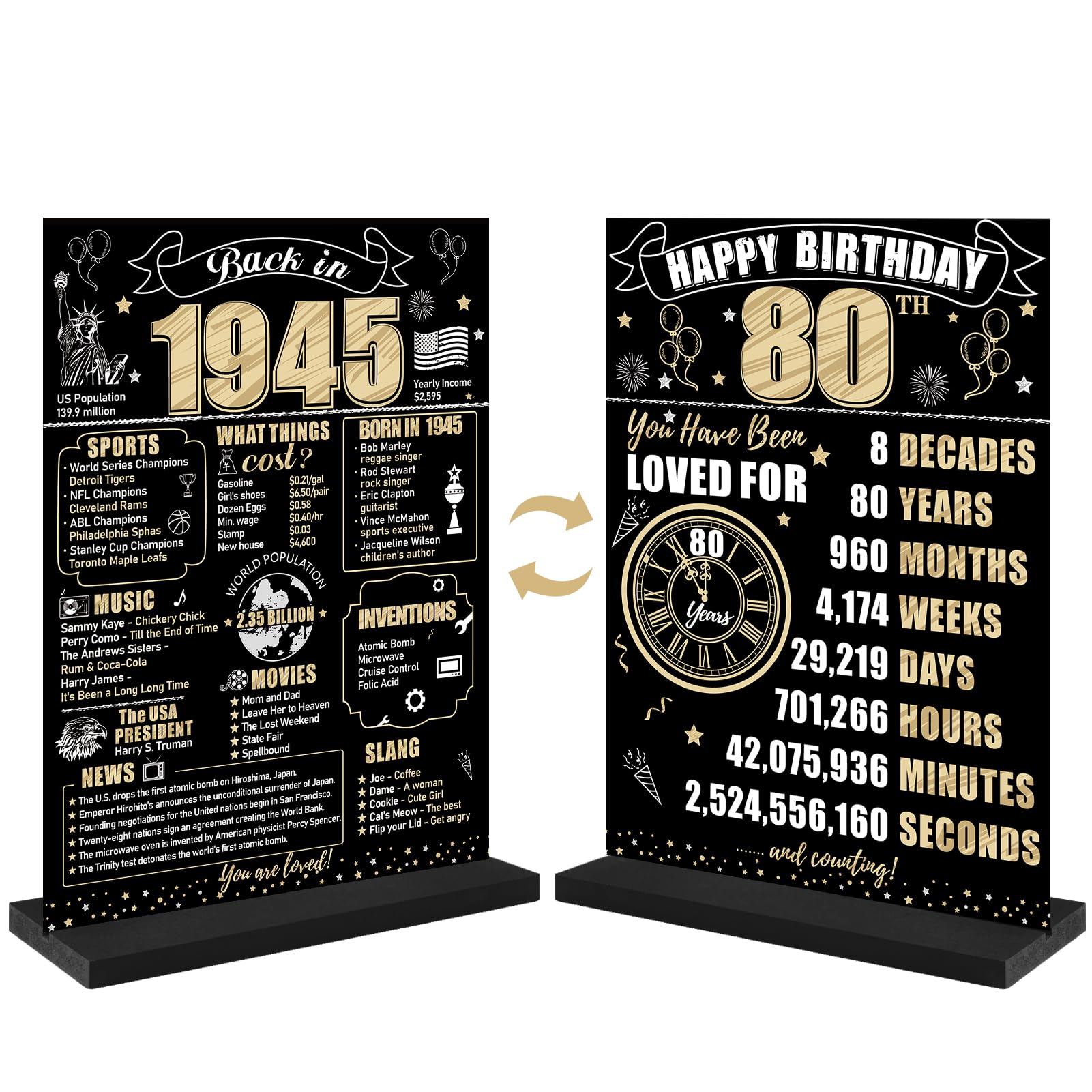 Amazon.com: Black Gold 80th Birthday Decorations Back in 1945 Table ...