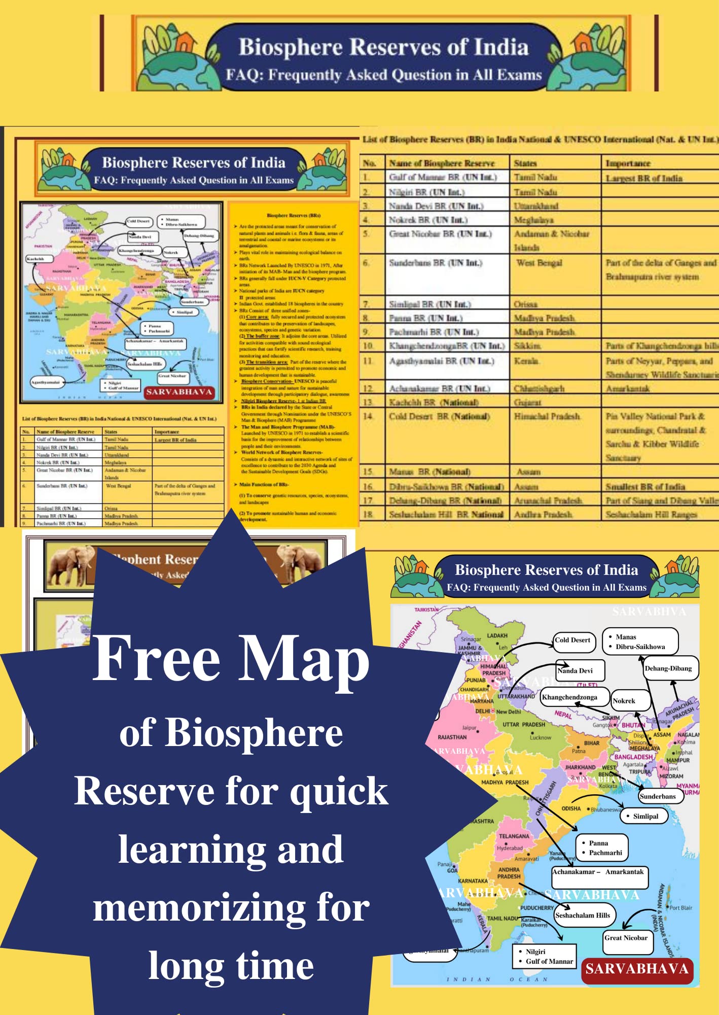 Buy BIOSPHERE RESERVES OF INDIA FACTS FAQ ASKED IN ALL COMPETITIVE ...