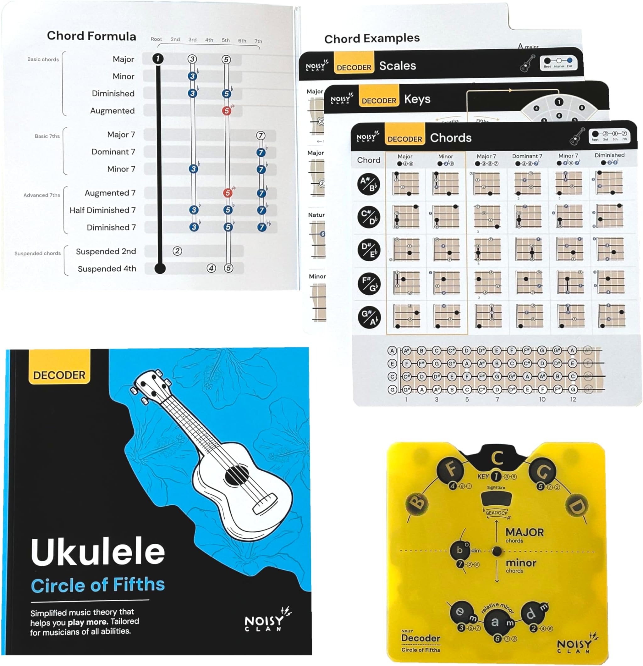 Amazon.com: Ukulele Circle of Fifths & Uke Chord Chart Cheat Sheets ...