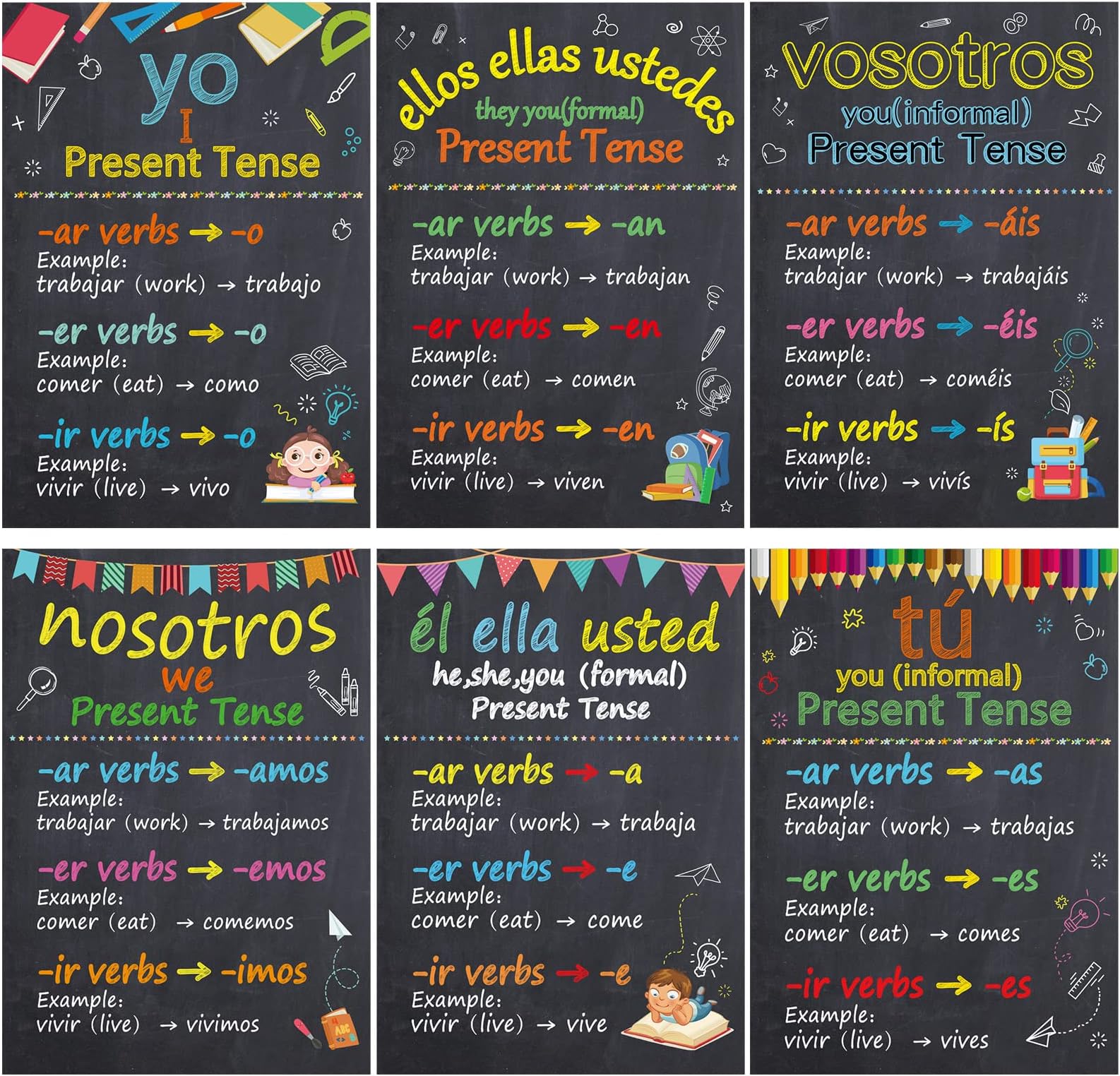 Amazon.com: Teacher's Discovery Regular Spanish Verb Endings Poster ...