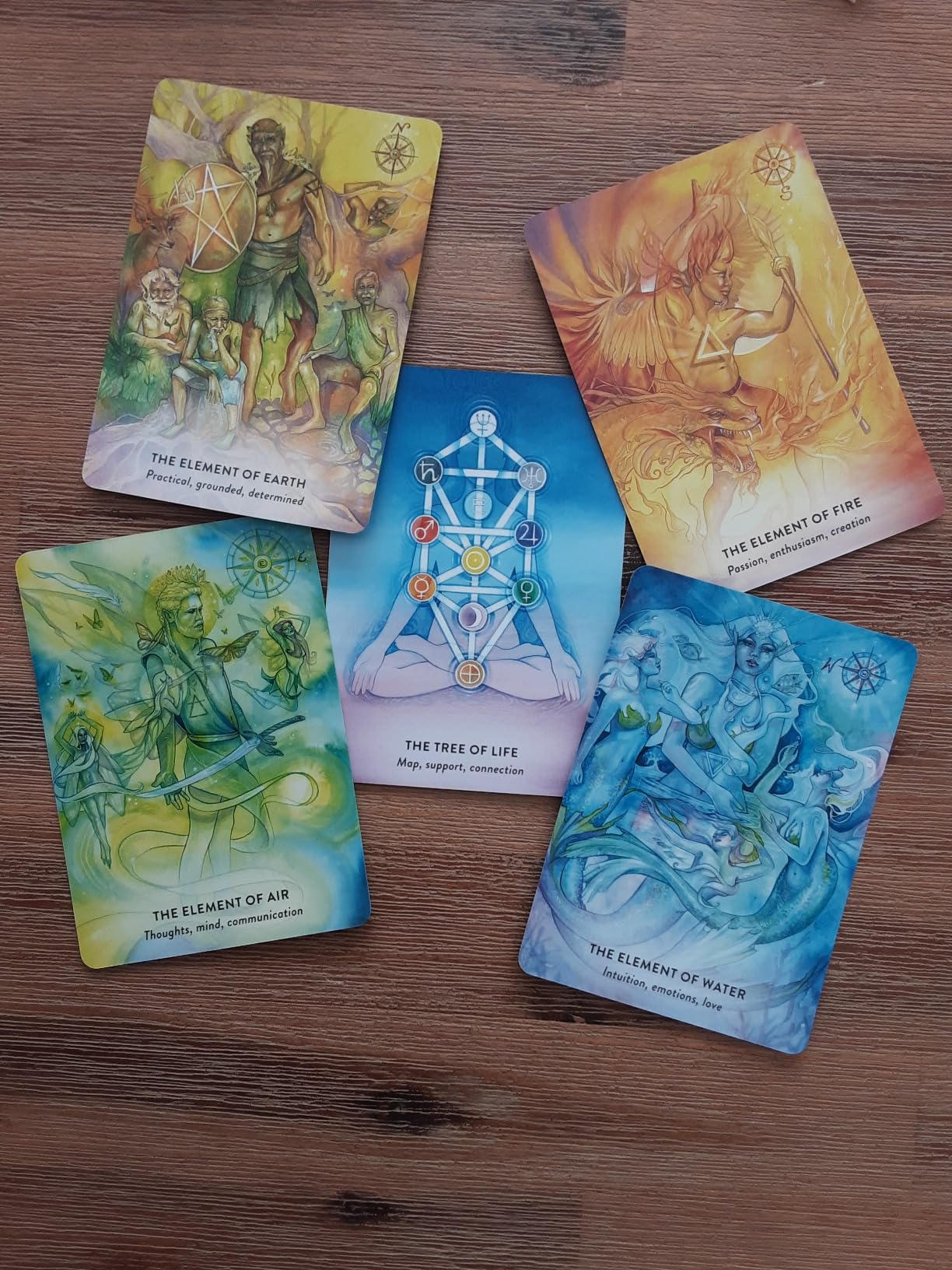The Tree of Life Oracle: A 44-Card Deck and Guidebook : Wells, David ...