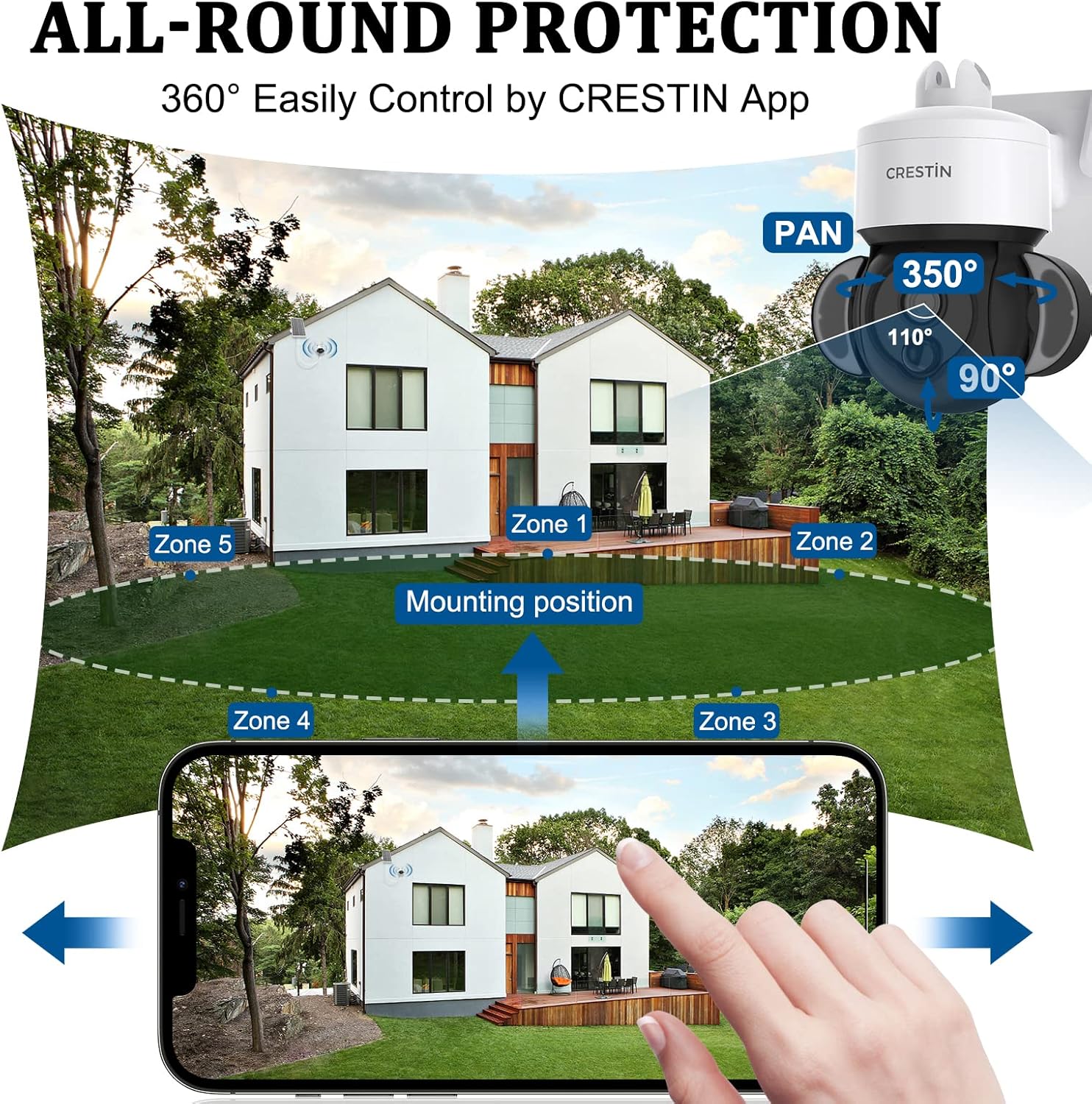 CRESTIN Solar Security Camera User Manual