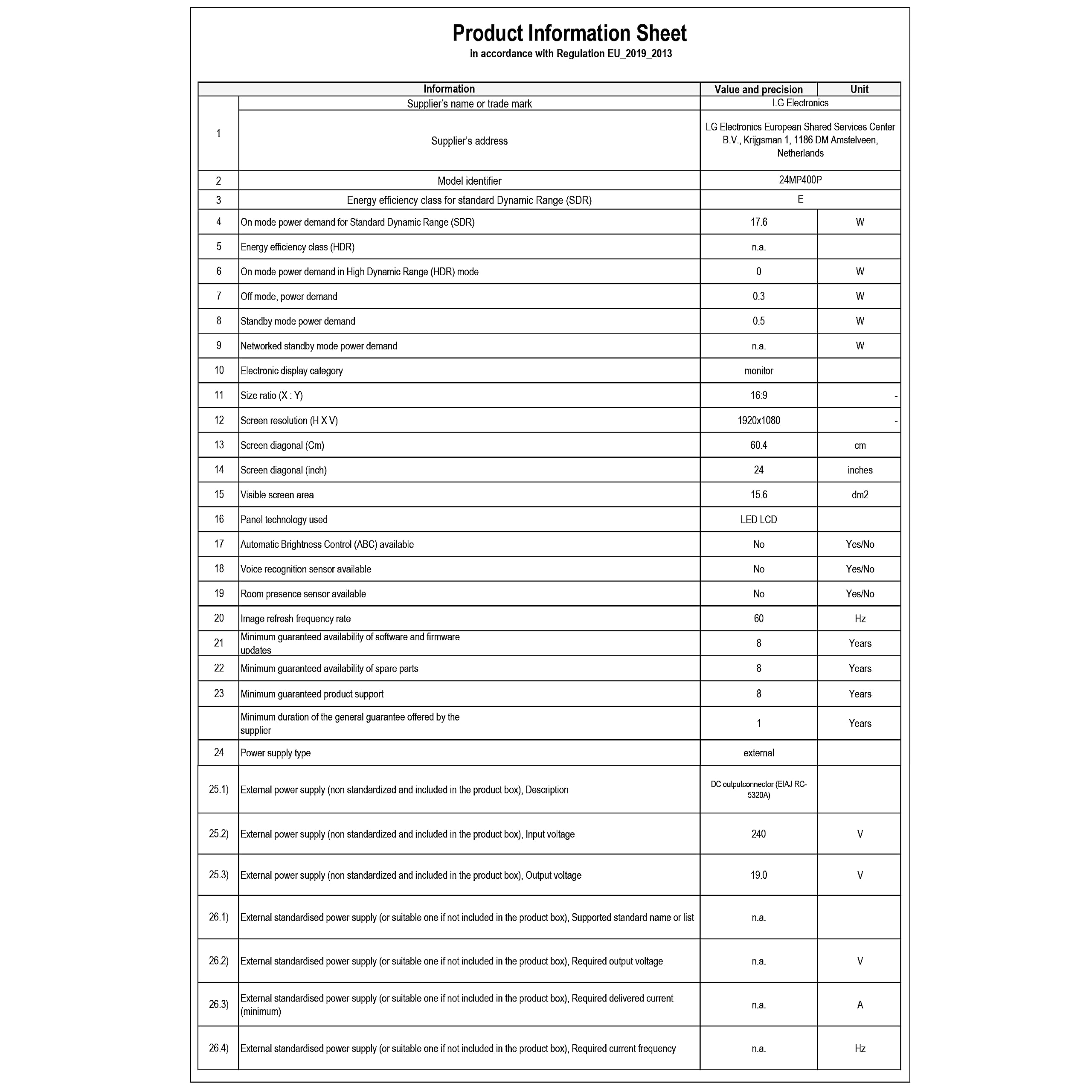 LG Electronics Full HD Monitor 24MP400P, 24 Inch, 1080p, 75Hz, 5 ms ...