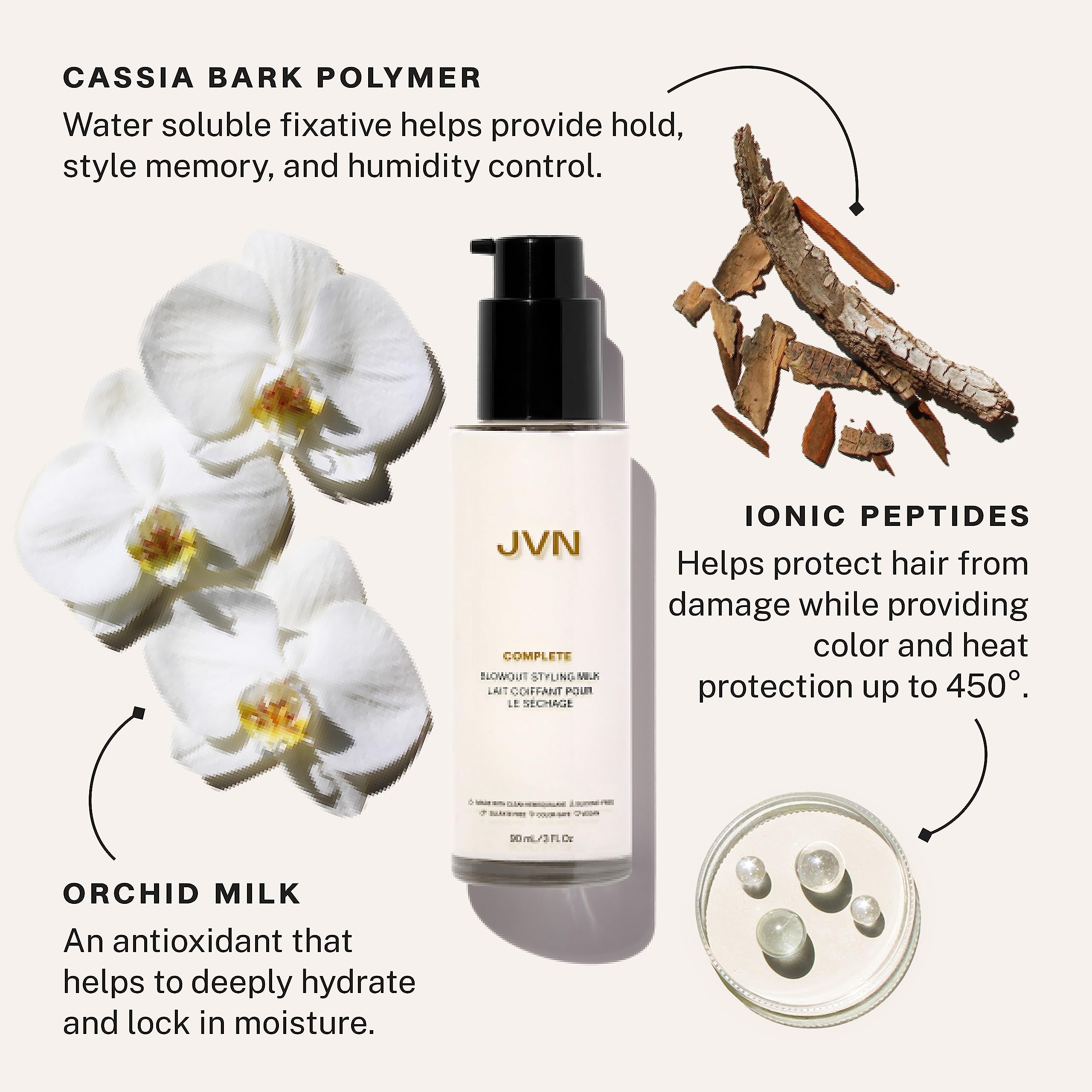 Snapklik.com : JVN Complete Blowout Styling Milk Heat Protector Cream ...