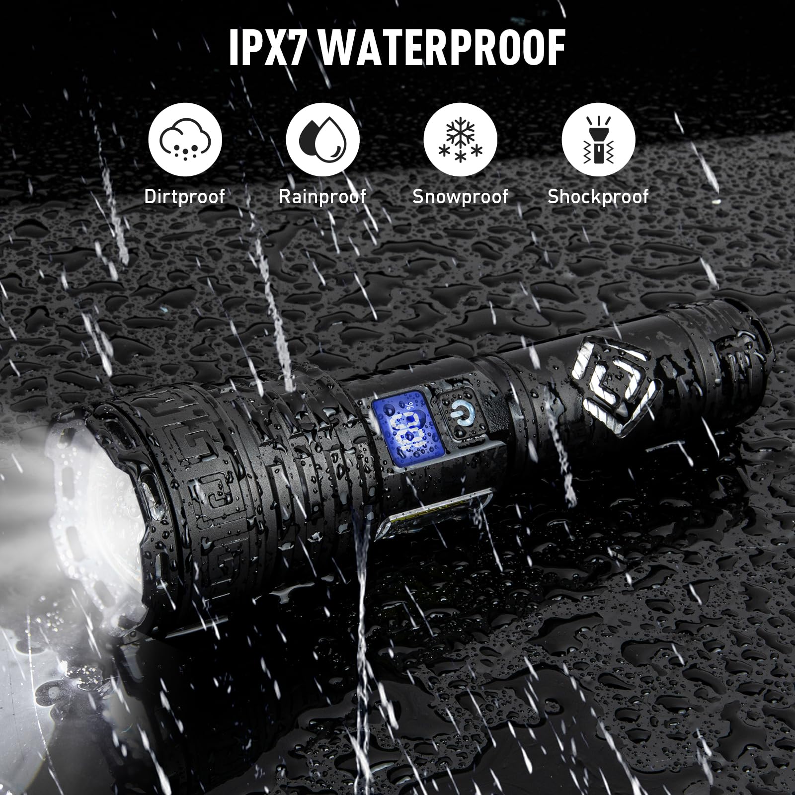 UOATEPC LED Rechargeable Flashlights High Lumens, 250000 Lumens ...