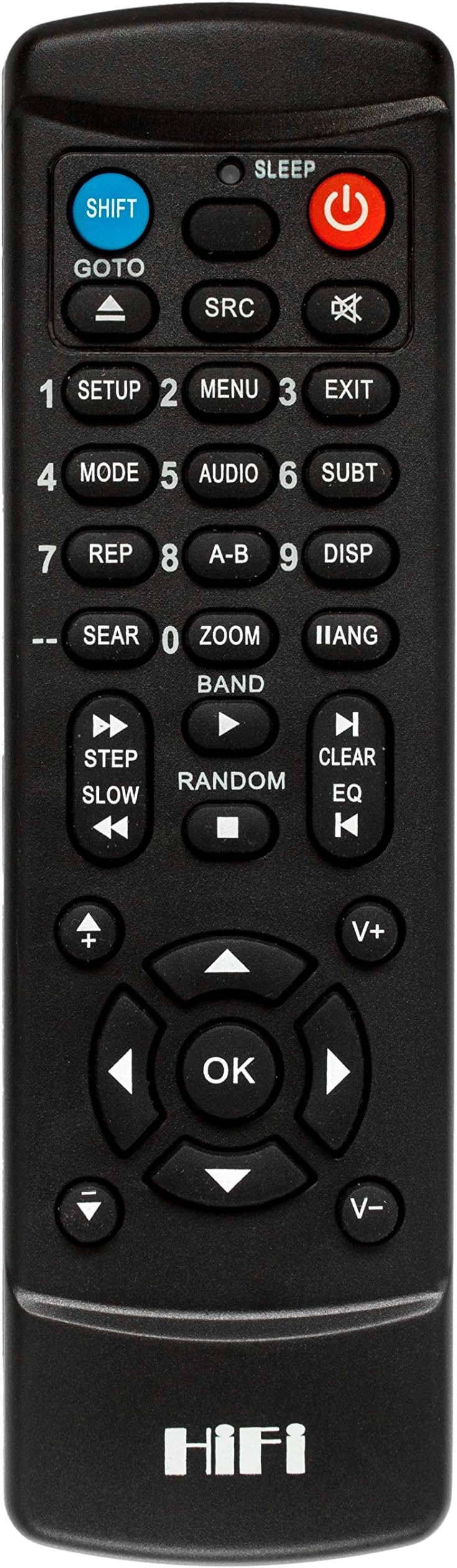 Amazon.com: Replacement Remote Control for Bose 3.2.1 GS Series II 2 ...
