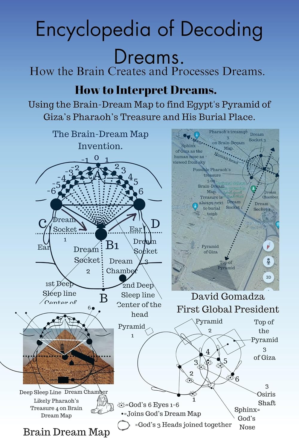 Encyclopedia of Decoding Dreams. How the Brain Creates and Processes ...