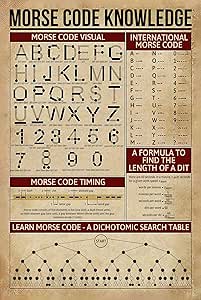Amazon.com: Generic Morse Code Knowledge Metal Tin Sign Morse Code ...