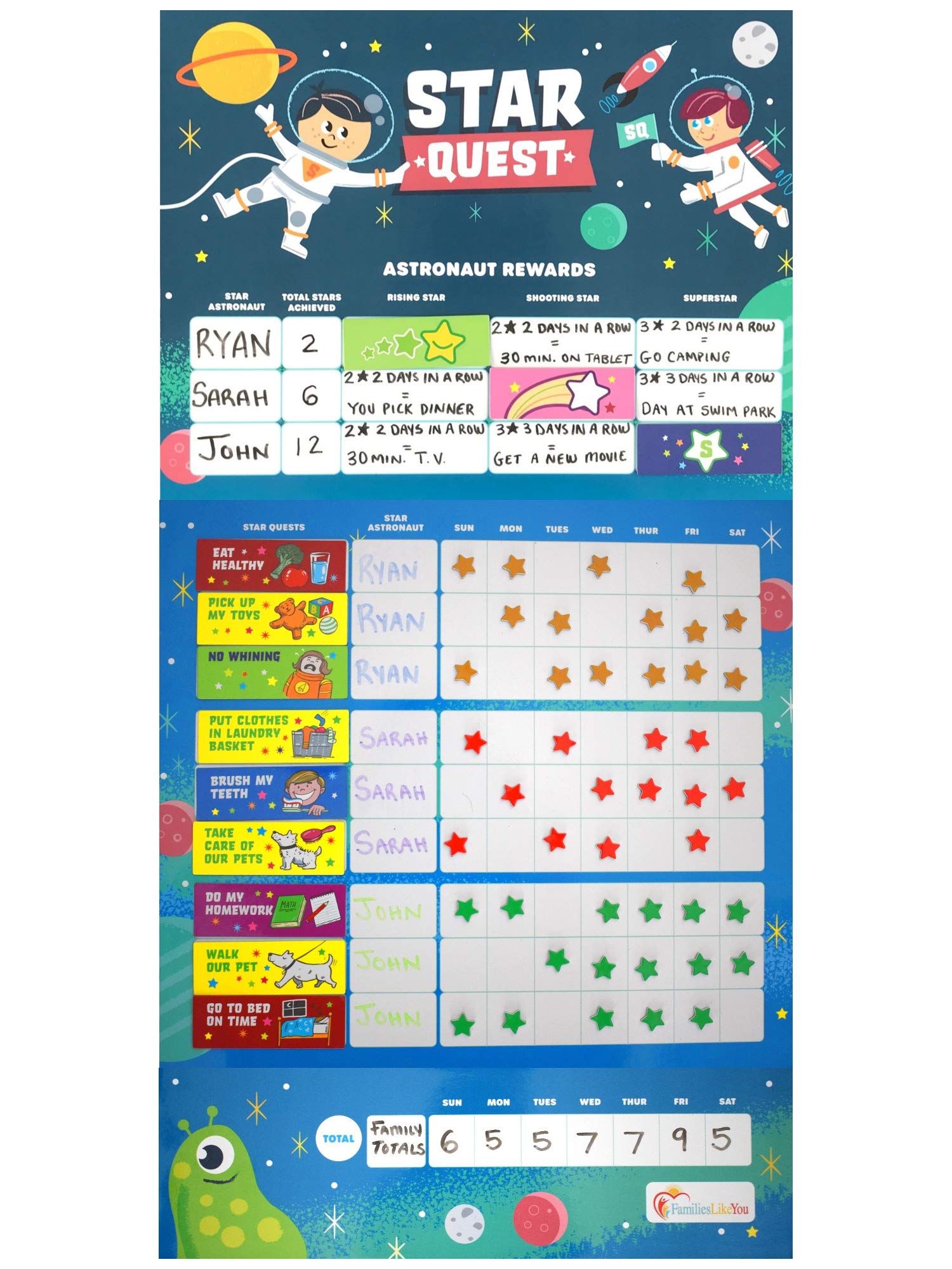 Star Quest Reward Chart Endorsed By Child Psychologist Dr S ...