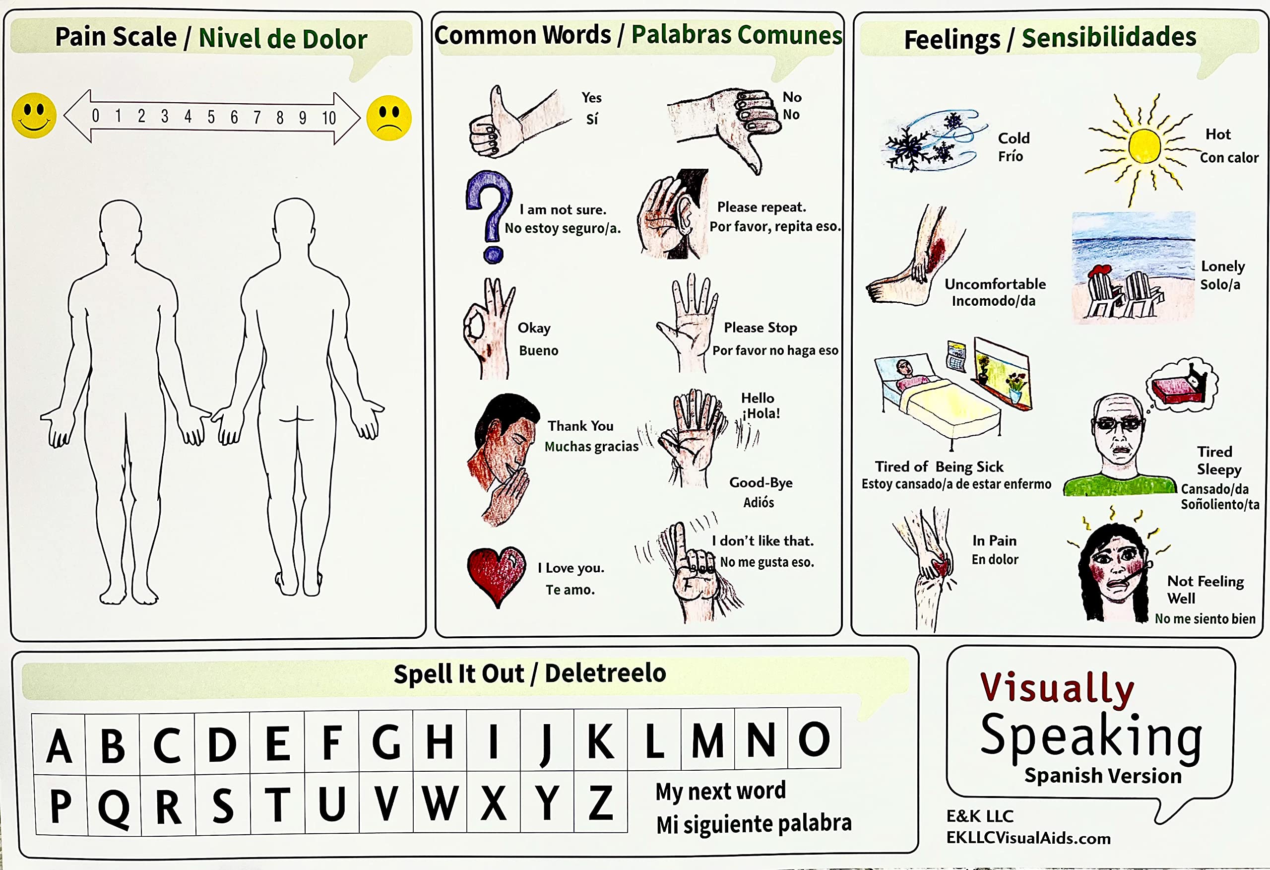Spanish Translation Picture Board