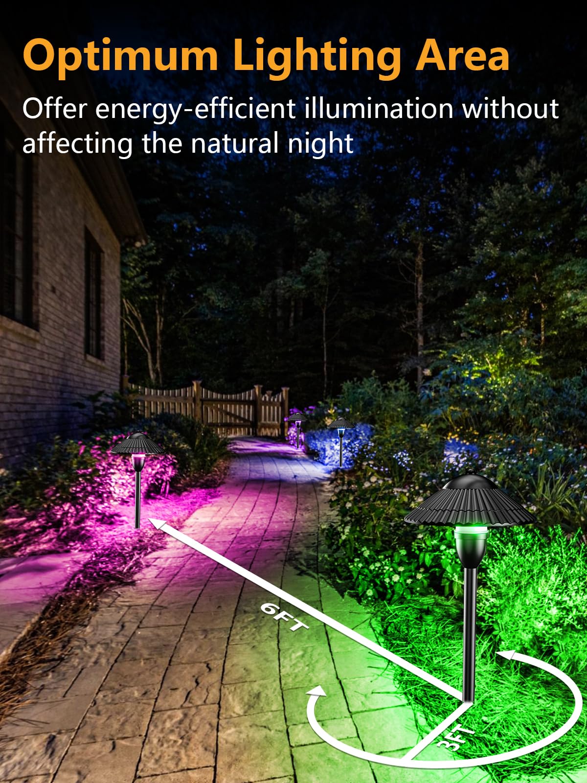 Snapklik.com : ZUCKEO RGBW Low Voltage Landscape Lighting 5W Color ...