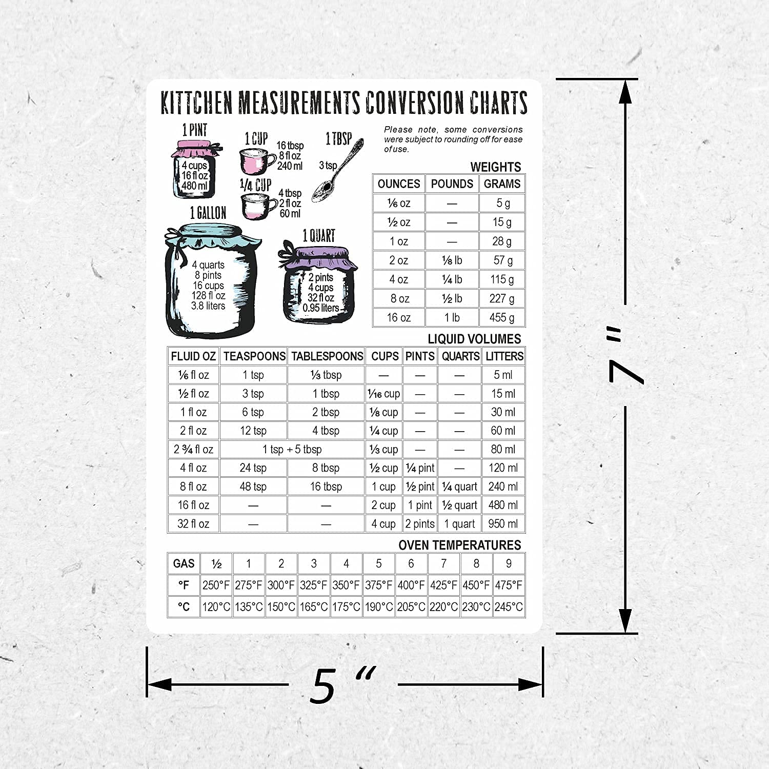 Buy VictorySell Vinyl Magnetic Measurement Conversion Chart for Kitchen ...