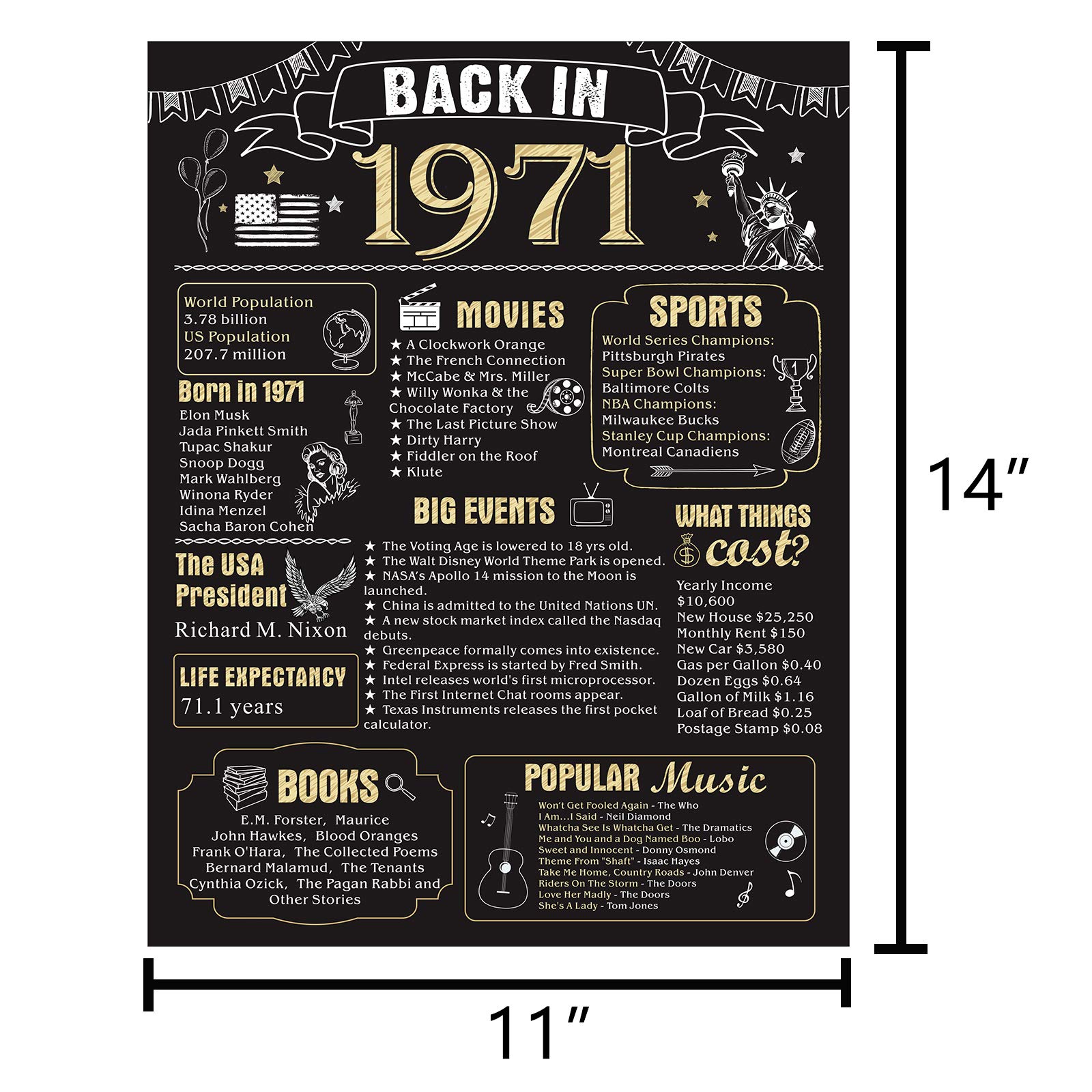 Buy 51th Birthday Decorations for Men Women 51th Birthday Gift for Him ...