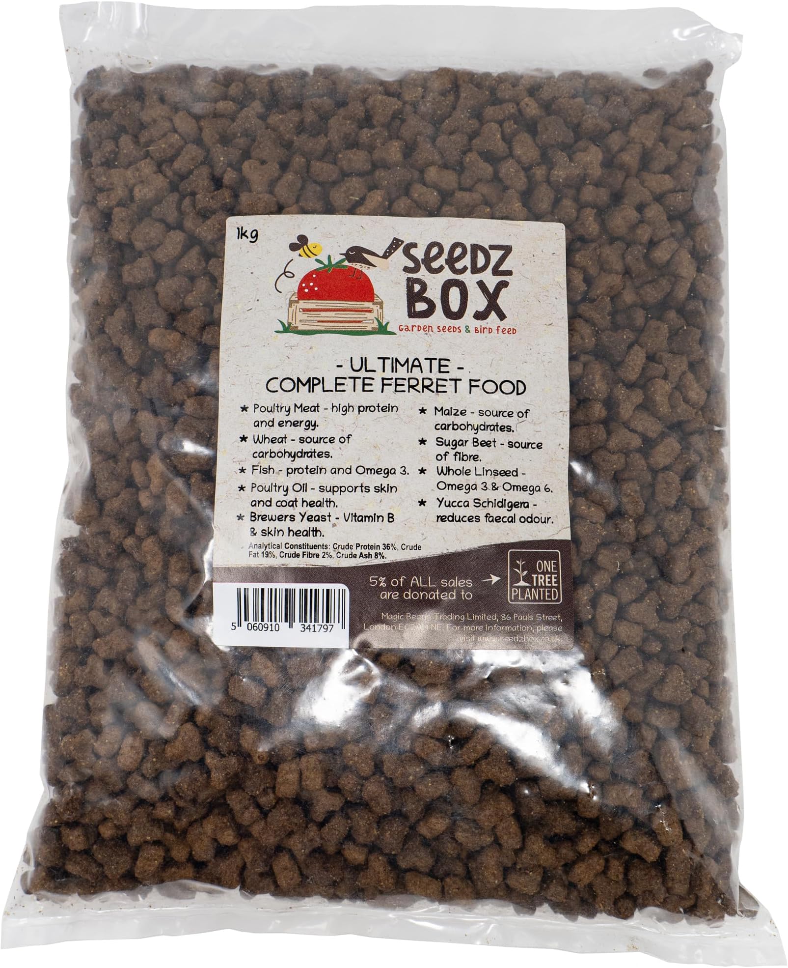 Extra Select Complete Dry Ferret Food: Premium Ferret Kibble with High ...