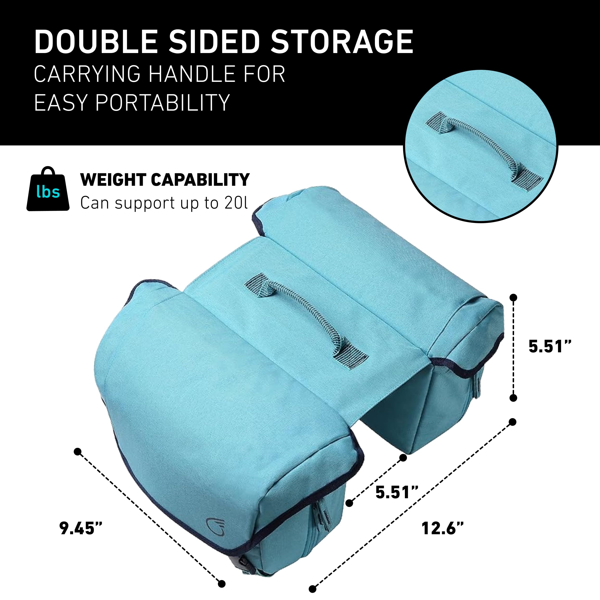 Snapklik.com : Sixthreezero Dual Sided Rear Rack Bike Bag, Bicycle ...