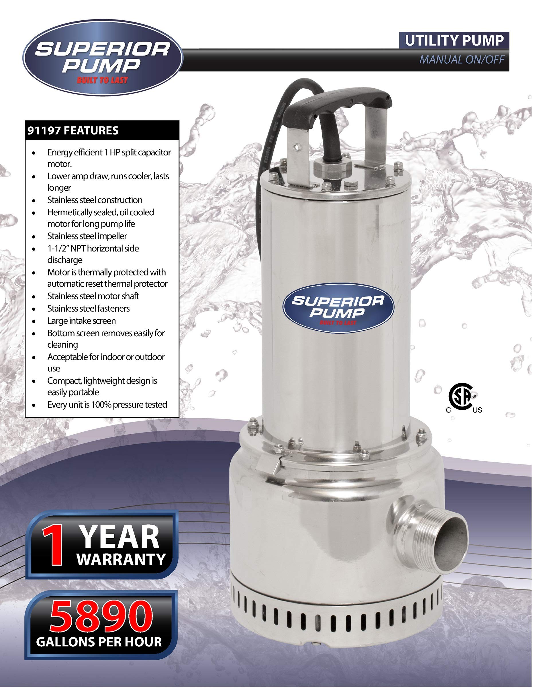 Superior Pump 91197 Stainless 1 HP Steel Utility Pump