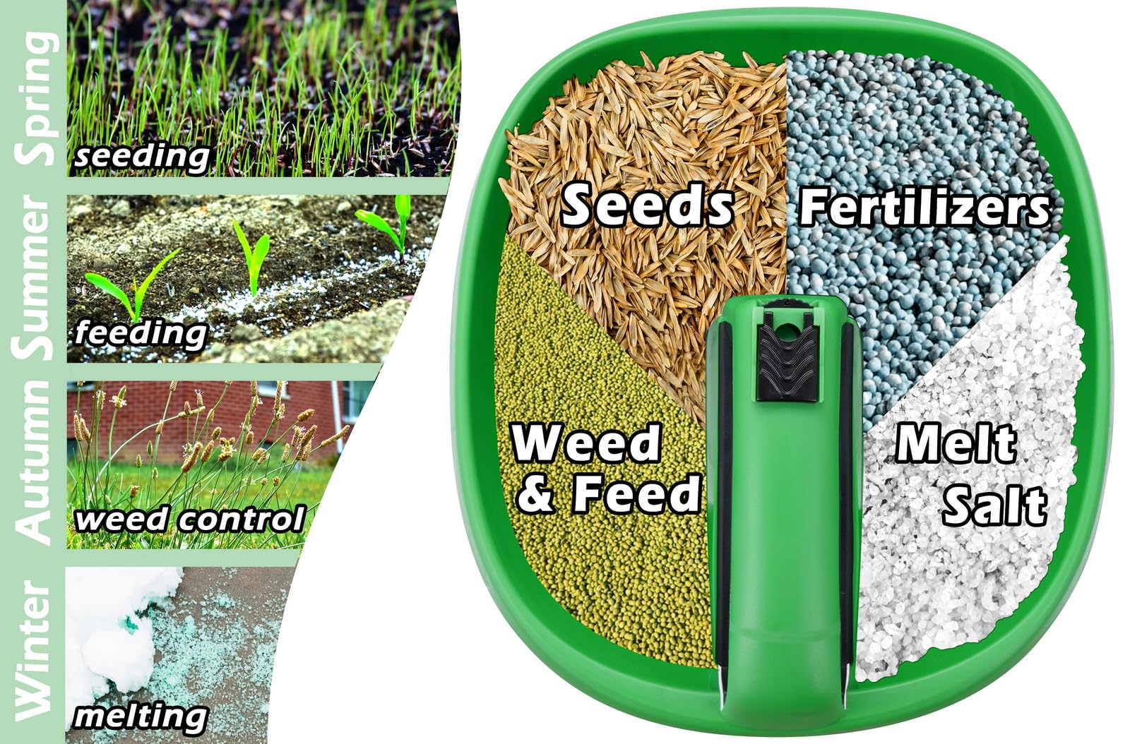 Snapklik.com : Blütezeit Electric Handheld Spreader, AA Battery Powered ...