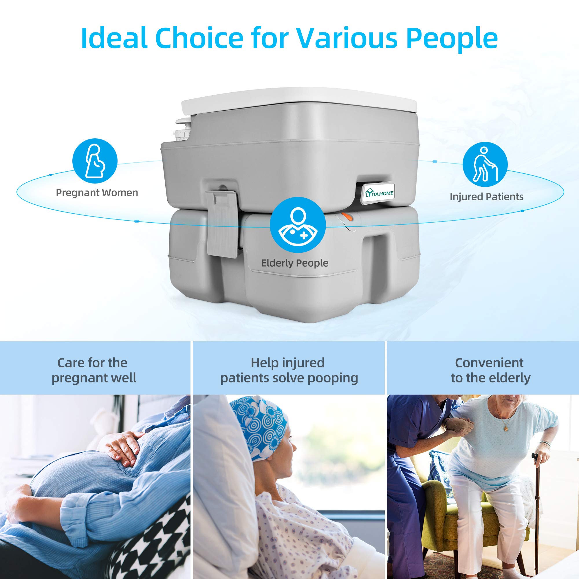 YITAHOME Portable Toilet 3.96 Gallon, Travel RV Potty with T-Type Water ...