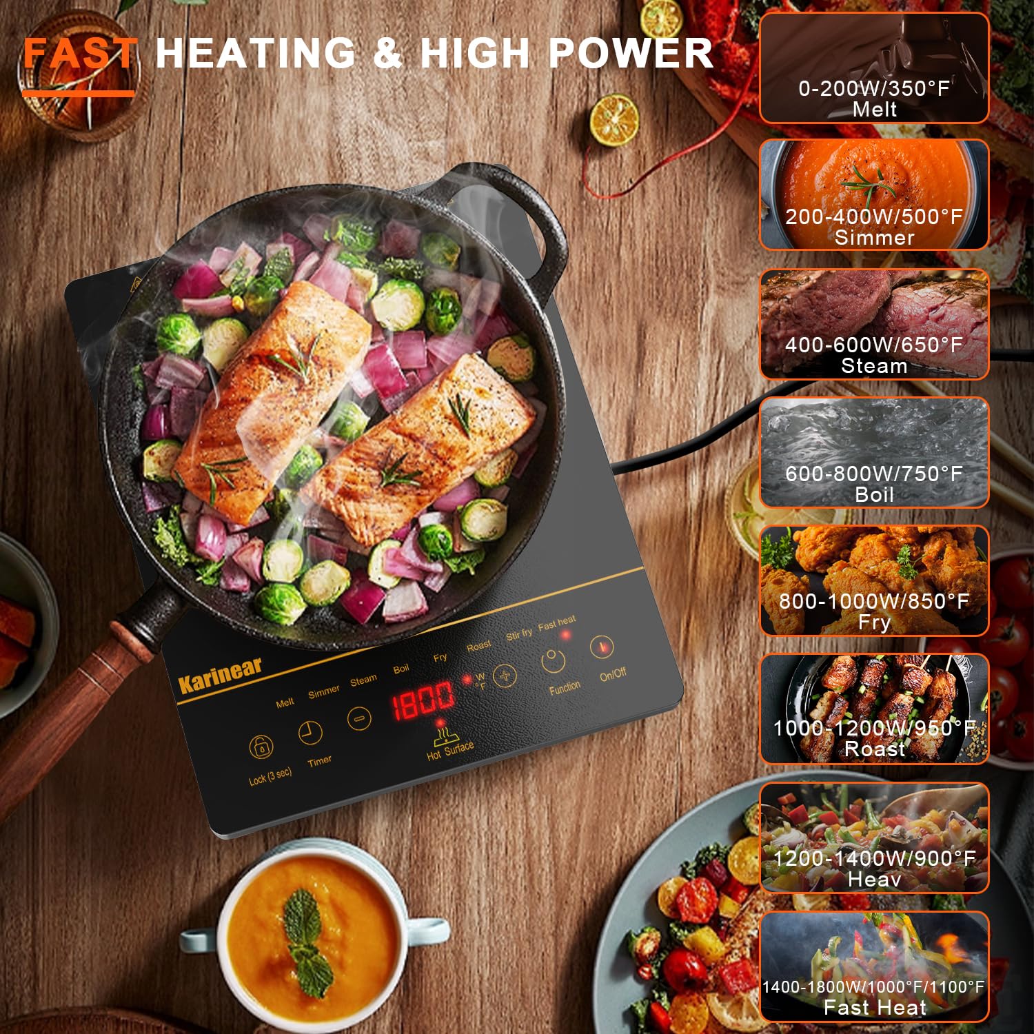 Snapklik.com : Karinear Portable Electric Cooktop, Electric Stove ...