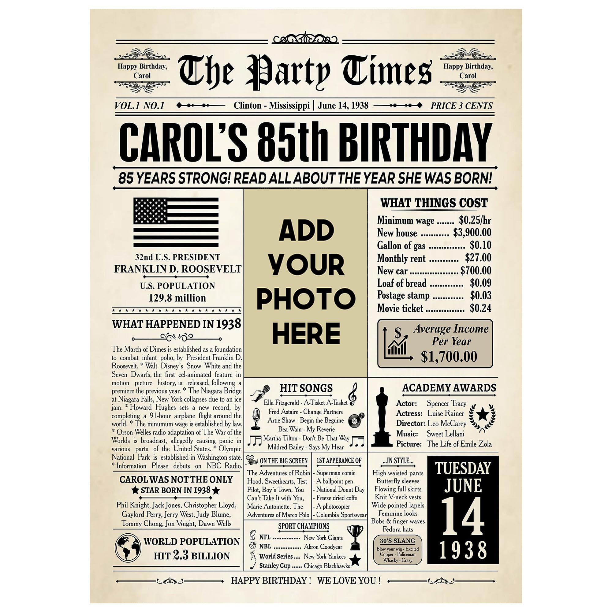 Amazon.com: Personalized 85th Birthday Newspaper Poster Canvas ...