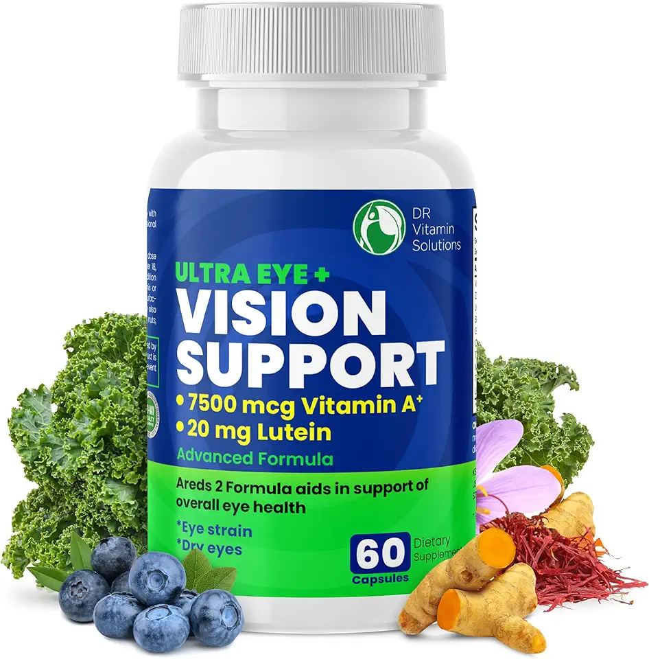 The Effects Of B Vitamins On Vision: Can They Cause Blurry Vision ...