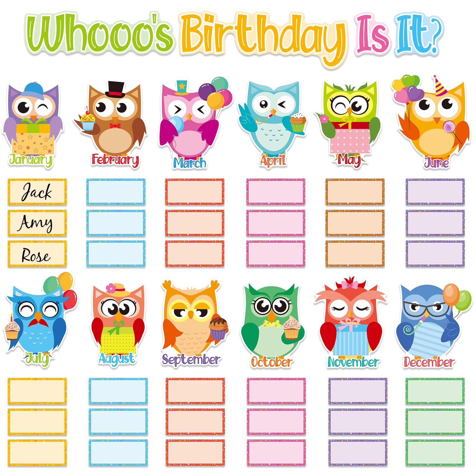 Amazon.com: Weekgrat 64 Pcs Happy Birthday Bulletin Board Set Owl ...