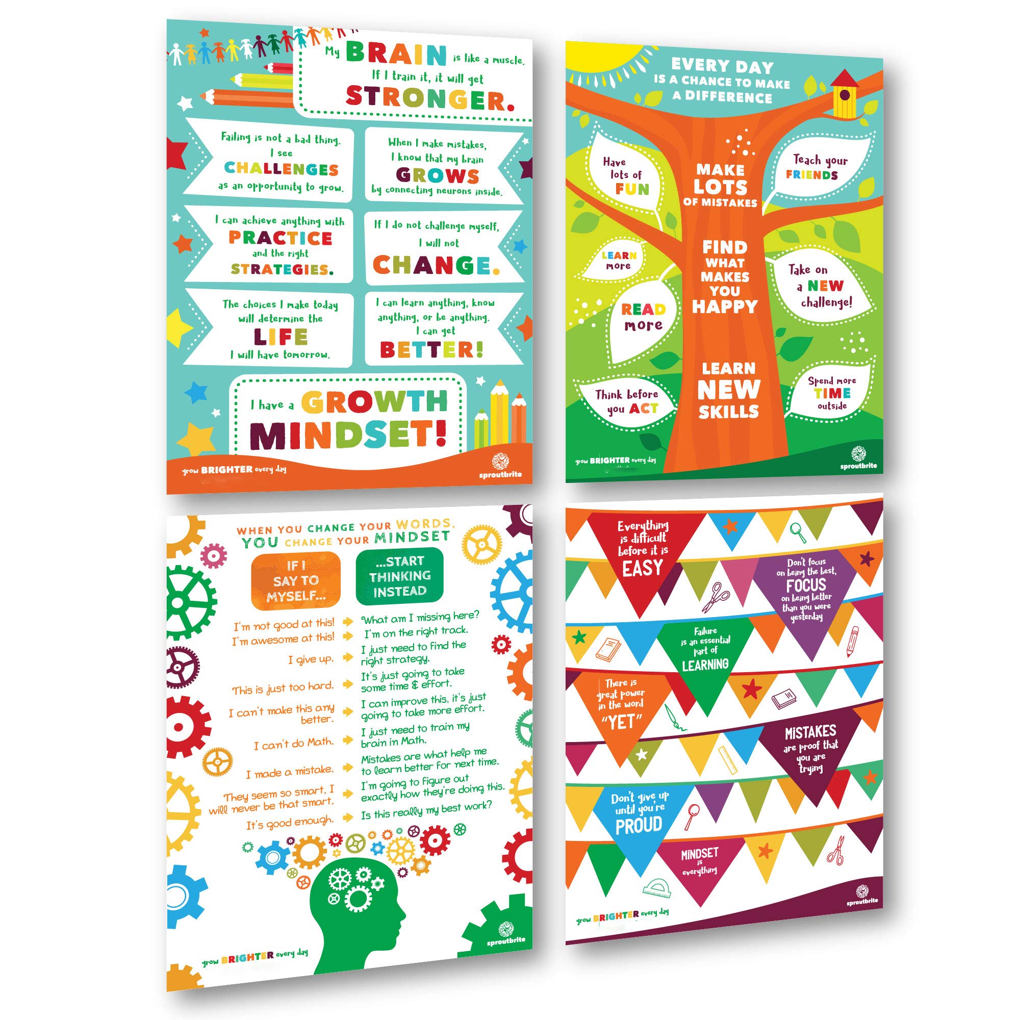 Sproutbrite Classroom Decoration Growth Mindset Poster Pack Educational ...