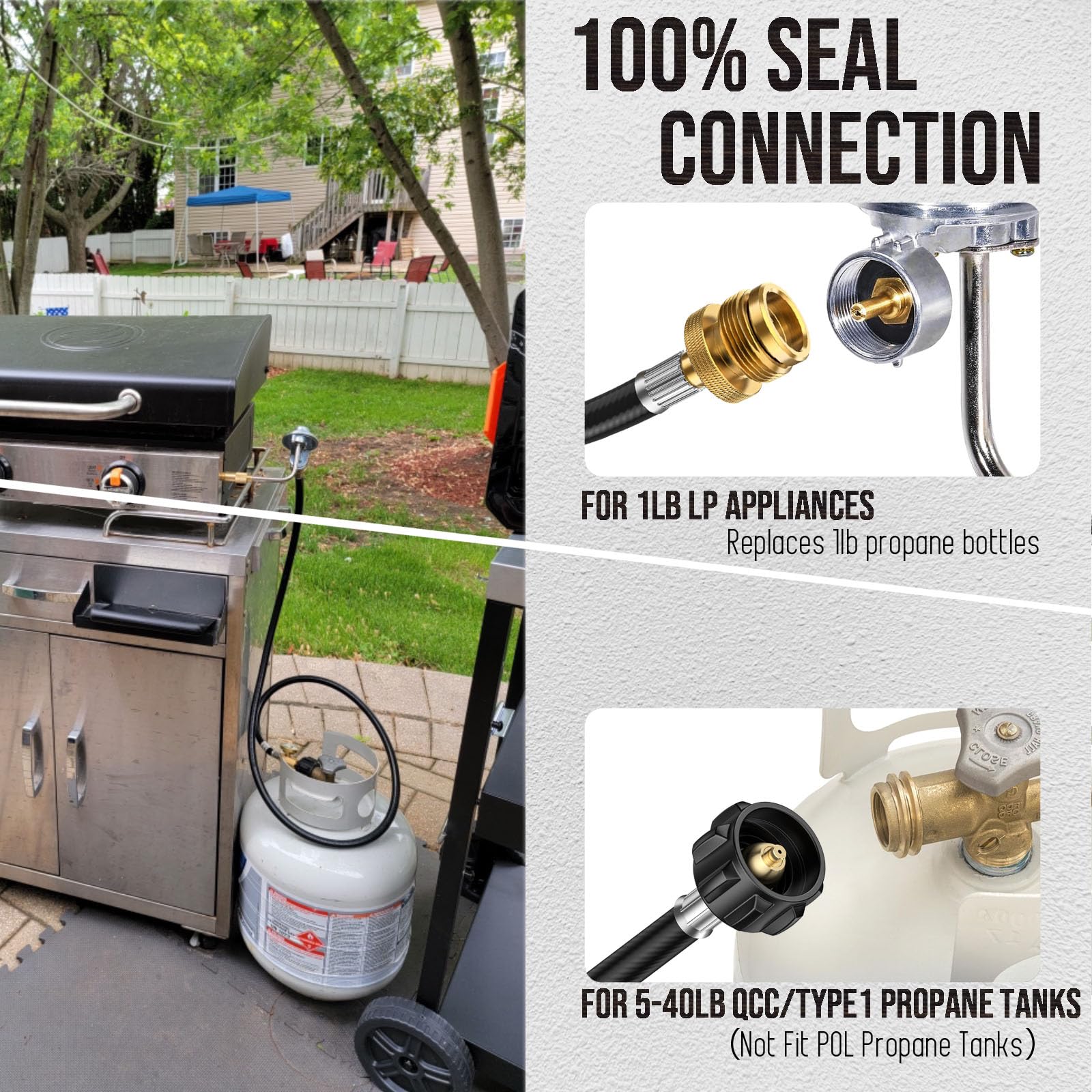 Snapklik.com : 6 Feet Propane Hose Adapter 1lb To 20lb Converter ...