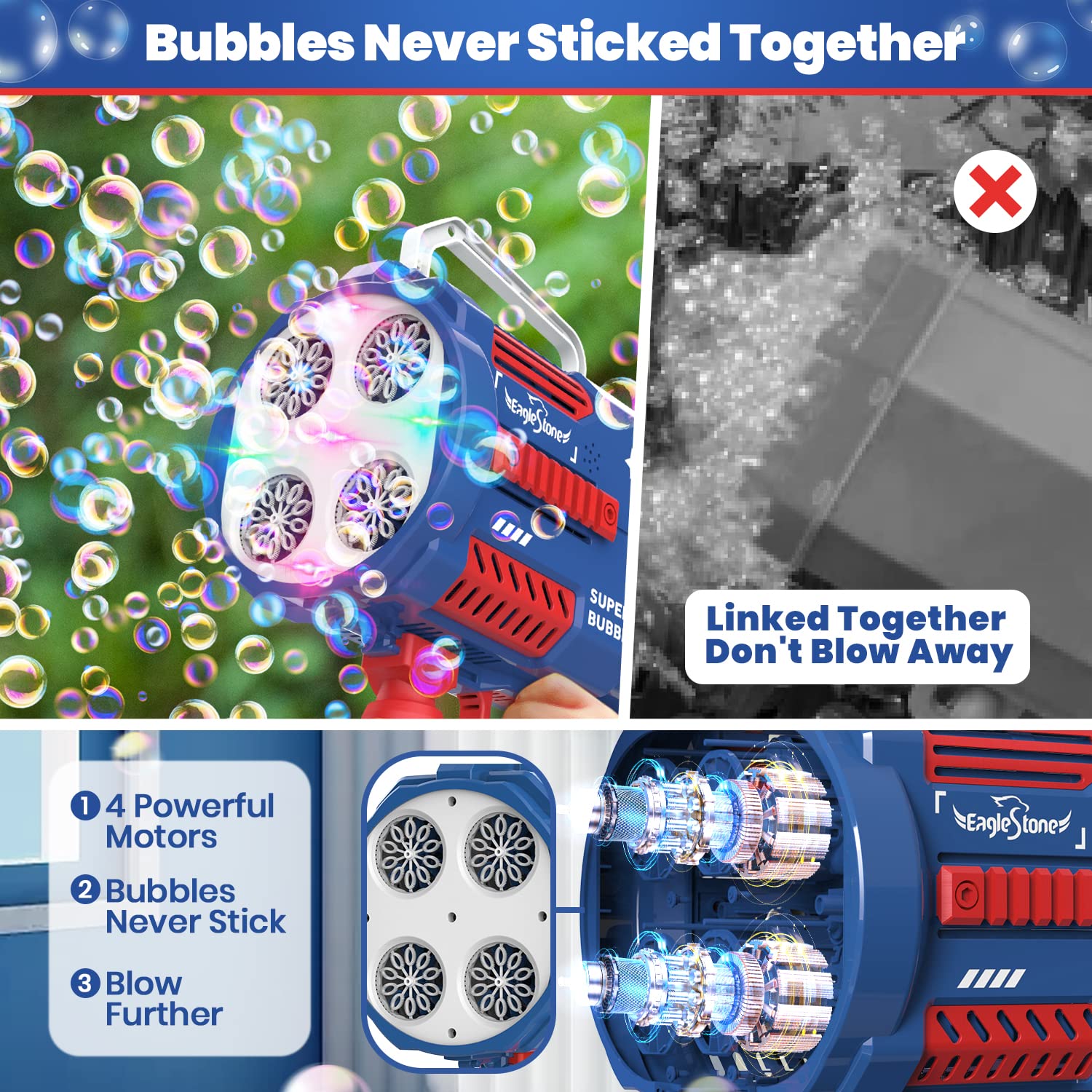 EagleStone Bazooka Bubble Gun for Kids Adults,15000 Bubbles Per Minute ...