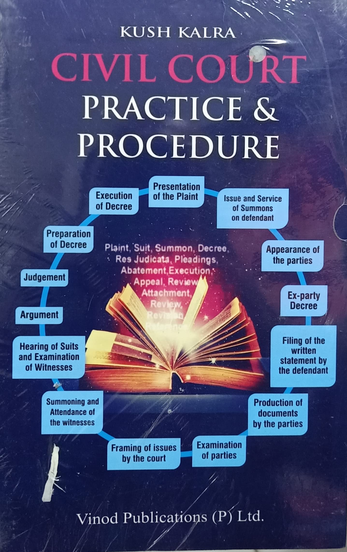 Buy Civil Court Practice and Procedure Book Online at Low Prices in ...