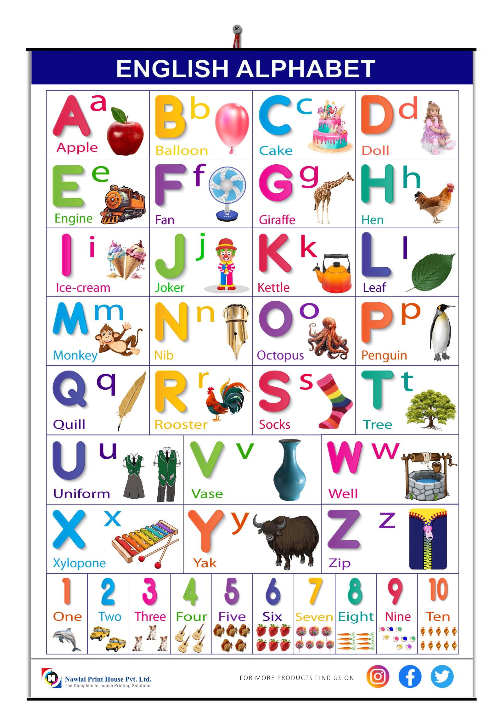 Learn Abcd Learning English Alphabets For Kids