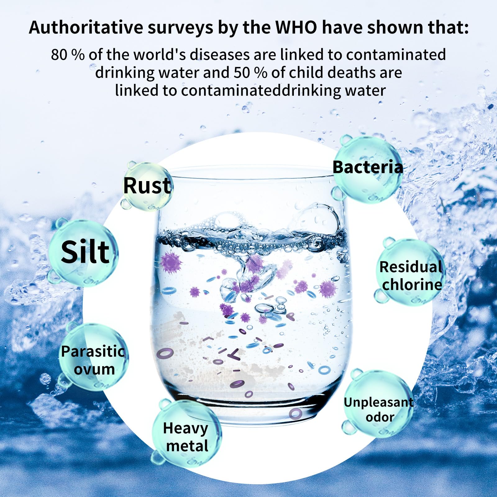 Snapklik.com : 6-in-1 Digital Drinking Water Tester TOC, COD, TDS,UV275 ...