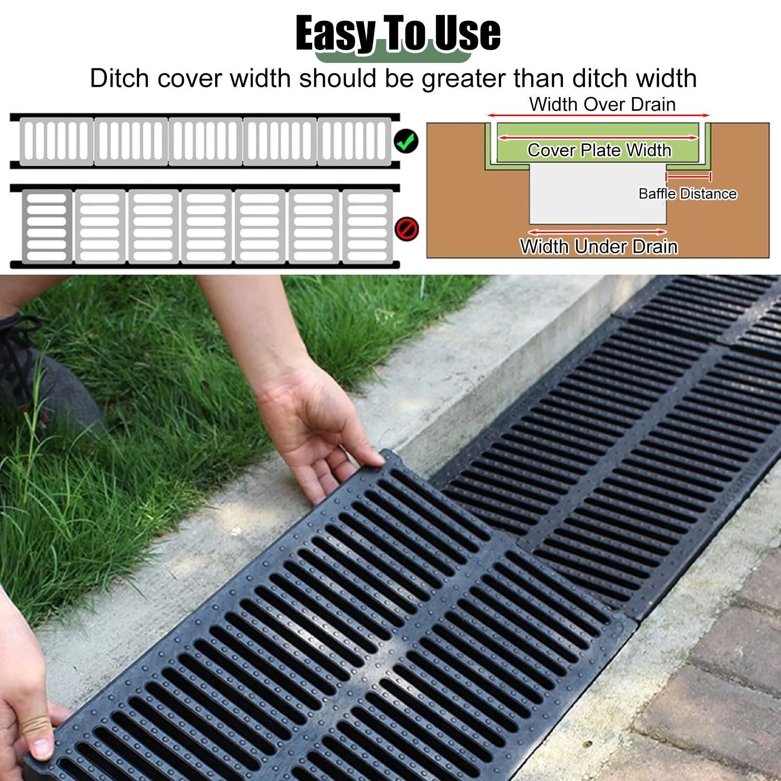 Irrigation Drain Covers