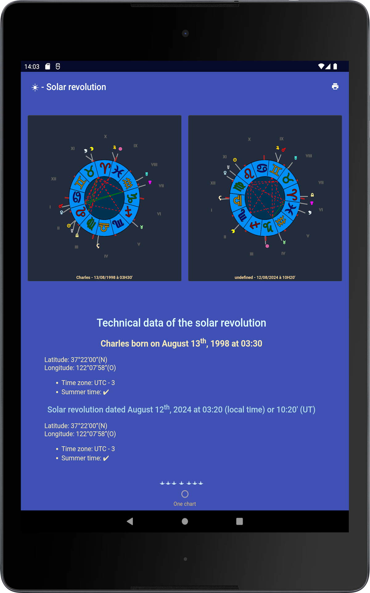 Astro-Workshop - App on Amazon Appstore