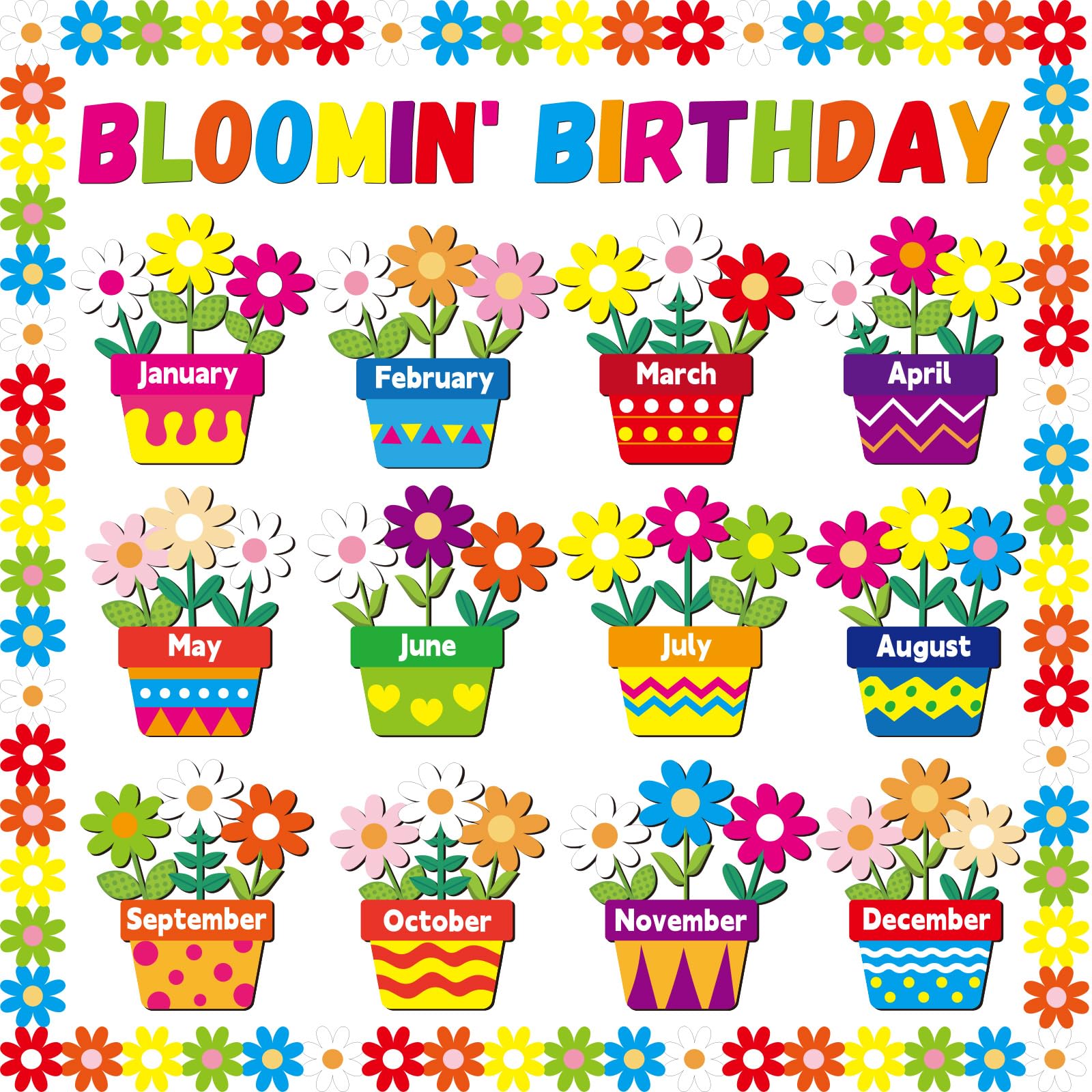 Snapklik.com : Spring Bulletin Board Set Flower Birthday Bulletin Board