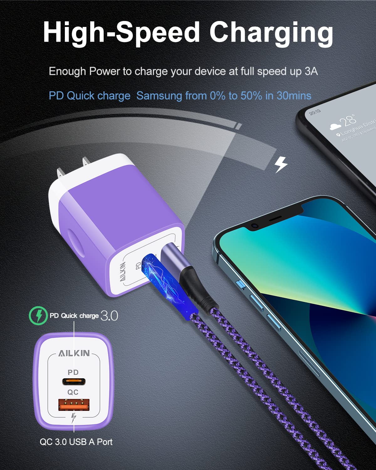 Snapklik.com : USB C Wall Charger, AILKIN 3Pcs 20W PD + QC3.0 USBC ...