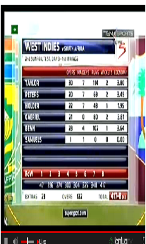 Pakistan TV Channels - App on the Amazon Appstore