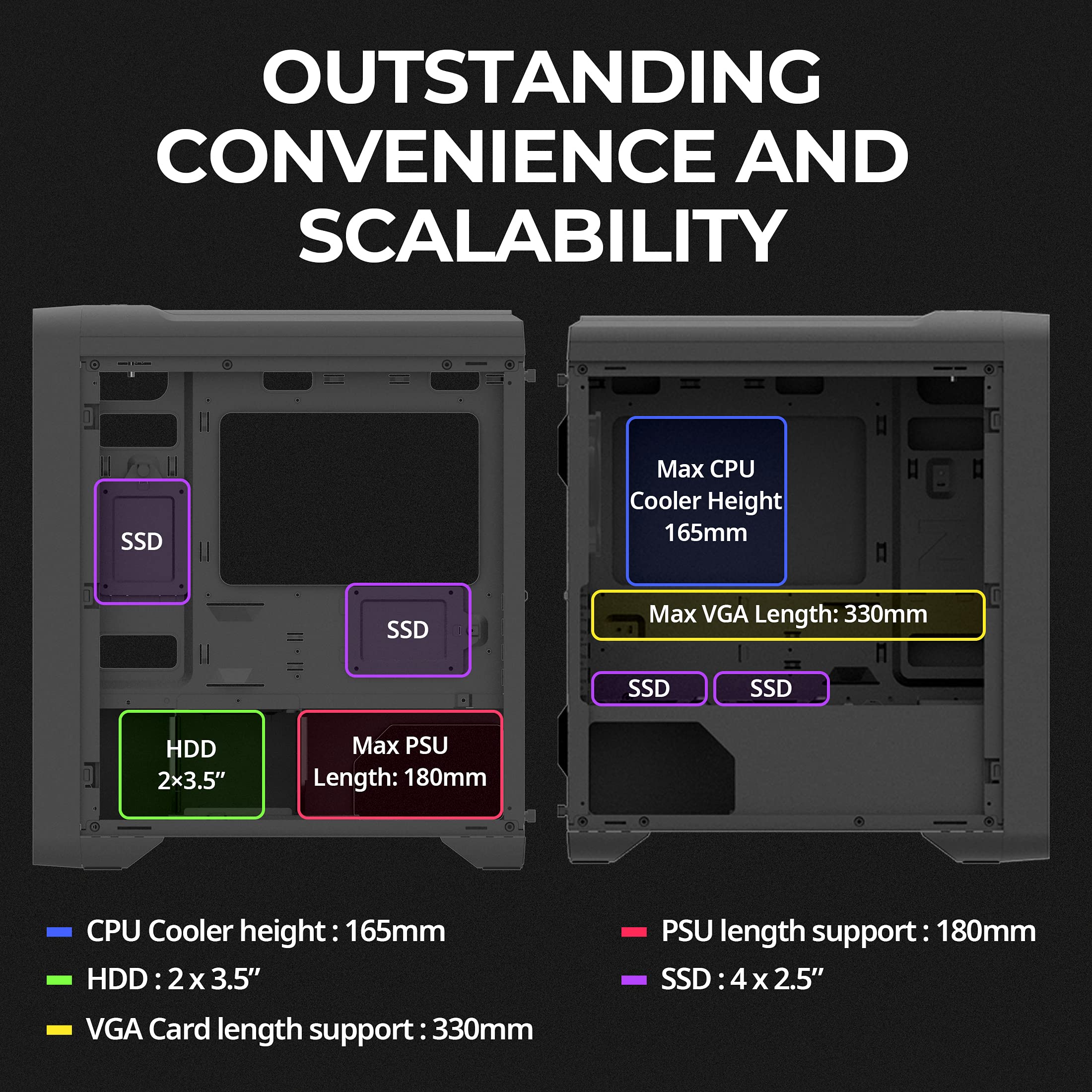 Buy Zalman M3 Micro mATX Mini Tower ATX Gaming PC Case, Tempered Glass ...