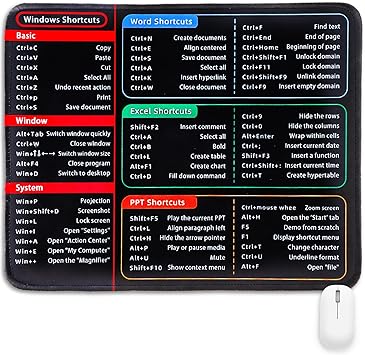 Amazon.com: Tyqour Excel Cheat Sheet Desk Pad 26x21x0.2cm Excel Mouse ...