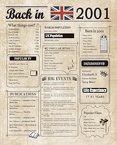 Woaipati Back in 2001 Poster UK Happy 23th Birthday Party Decoration ...