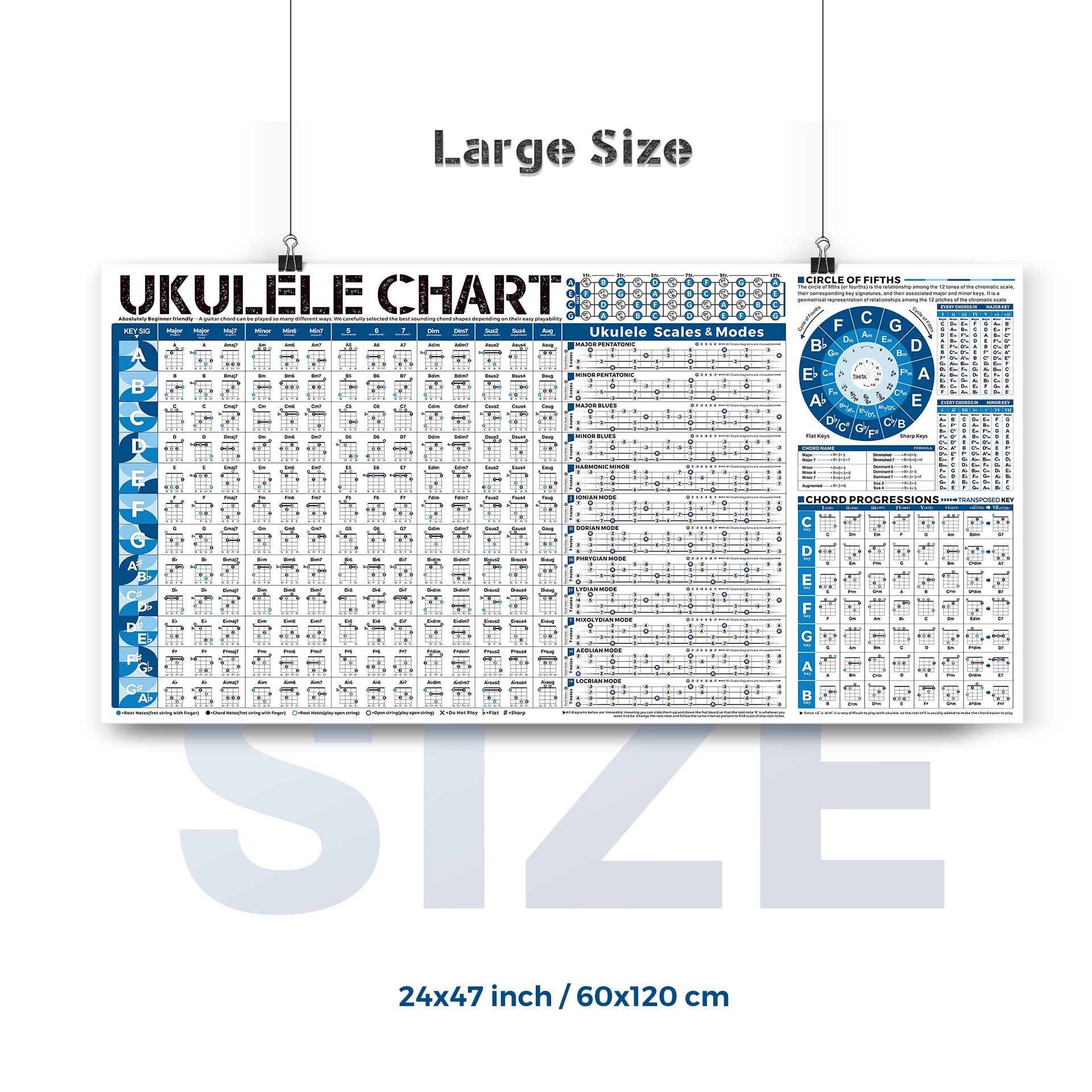 Snapklik.com : Ukulele Chords Scales Chart - Master Ukulele Chord ...