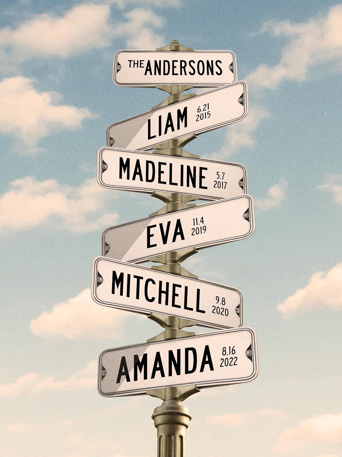 Amazon.com : Custom Family Name Street Signs Print | Personalized ...