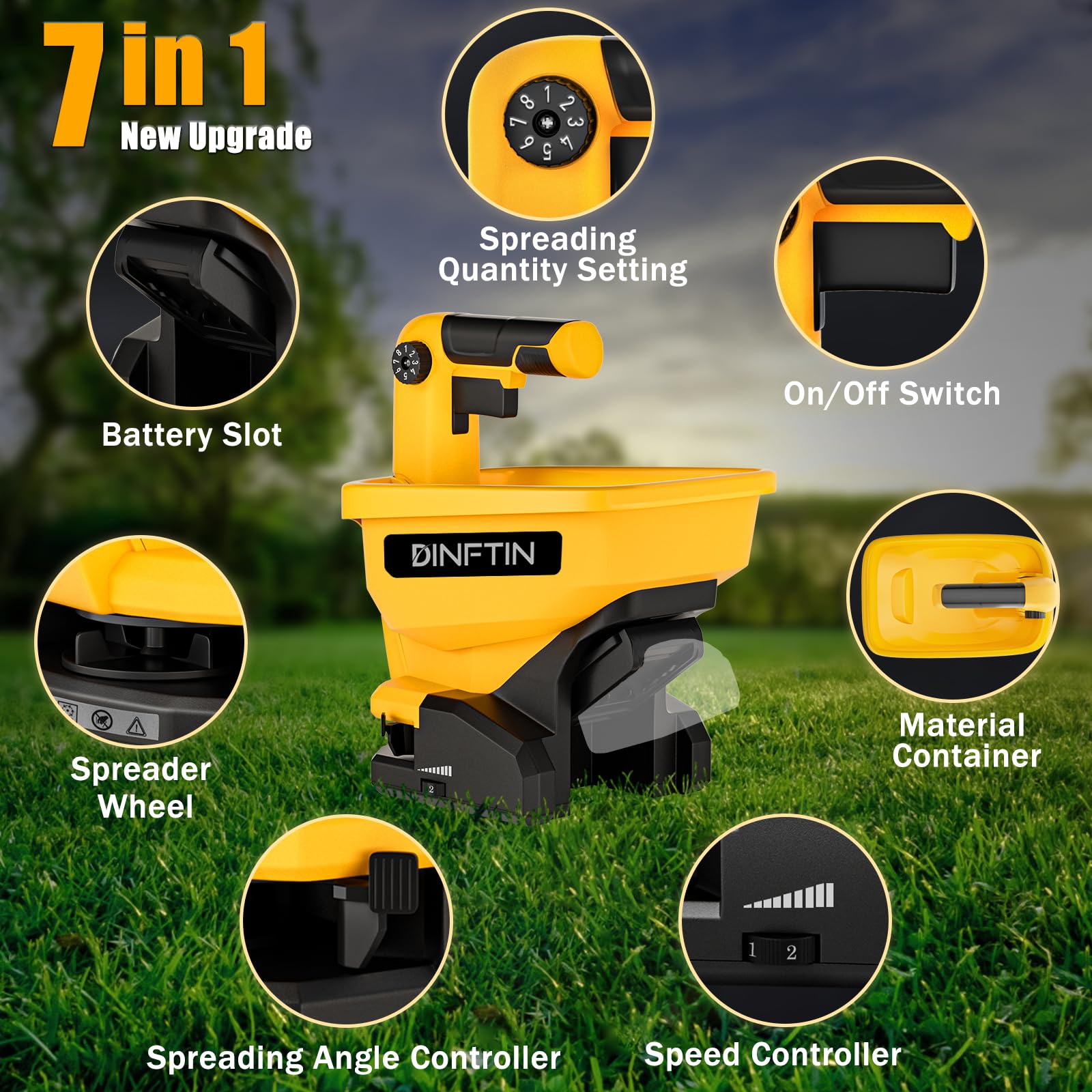 Snapklik.com : Dinftin Battery Operated Spreader Compatible For Dewalt ...