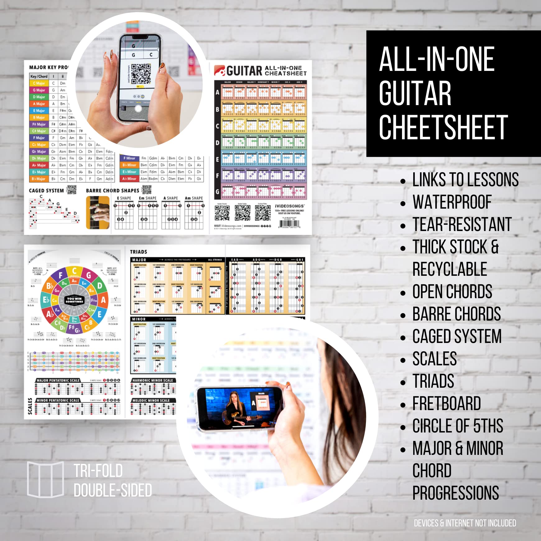 Buy IVIDEOSONGS Guitar Chord Chart 24x36 in & Guitar Scales Poster ...