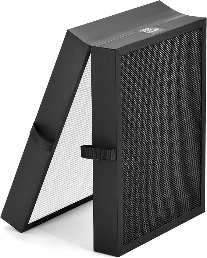 Amazon.com: 7400 Smart Filter Replacement Compatible with blueair ...