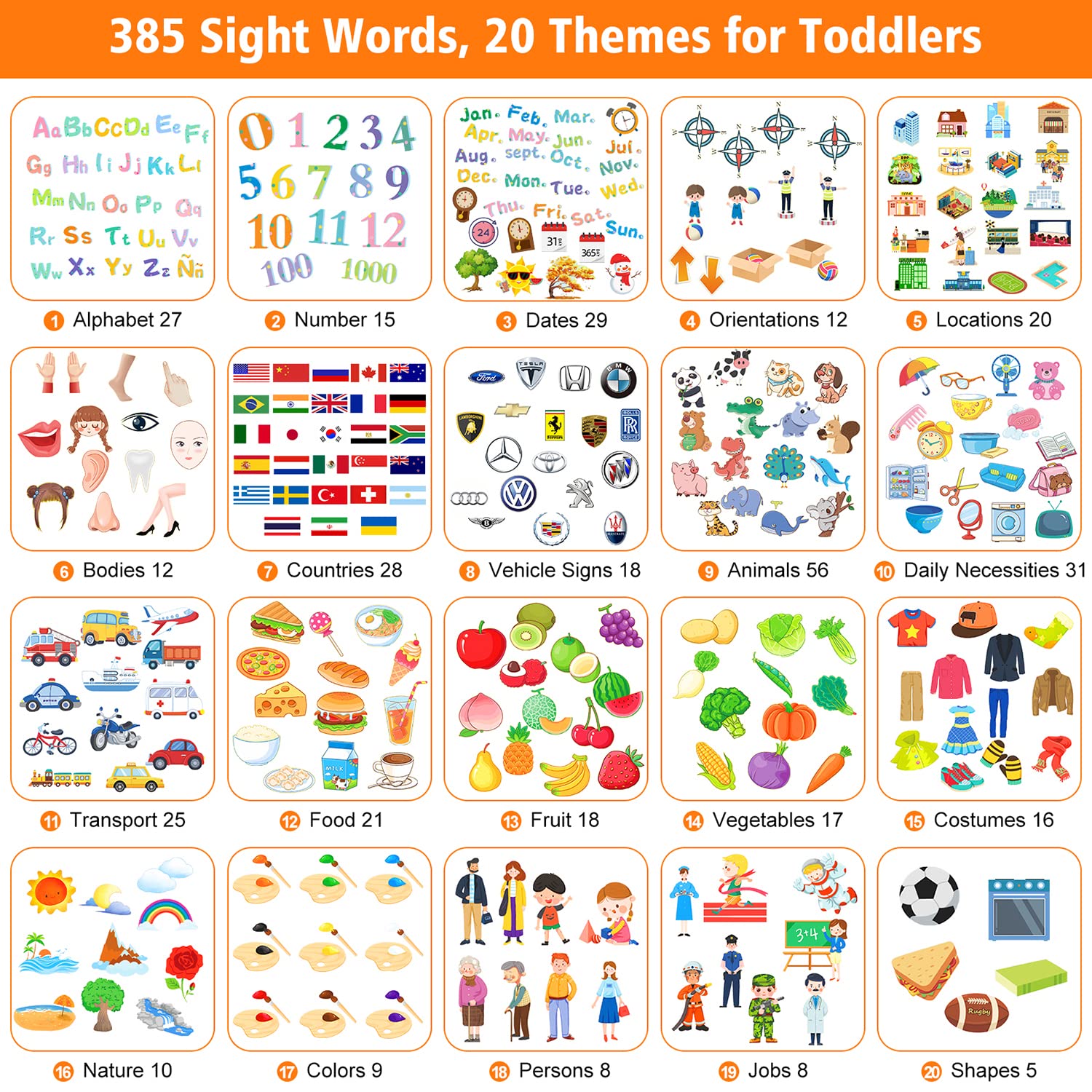 Sight Word Lists In English And Spanish With Images