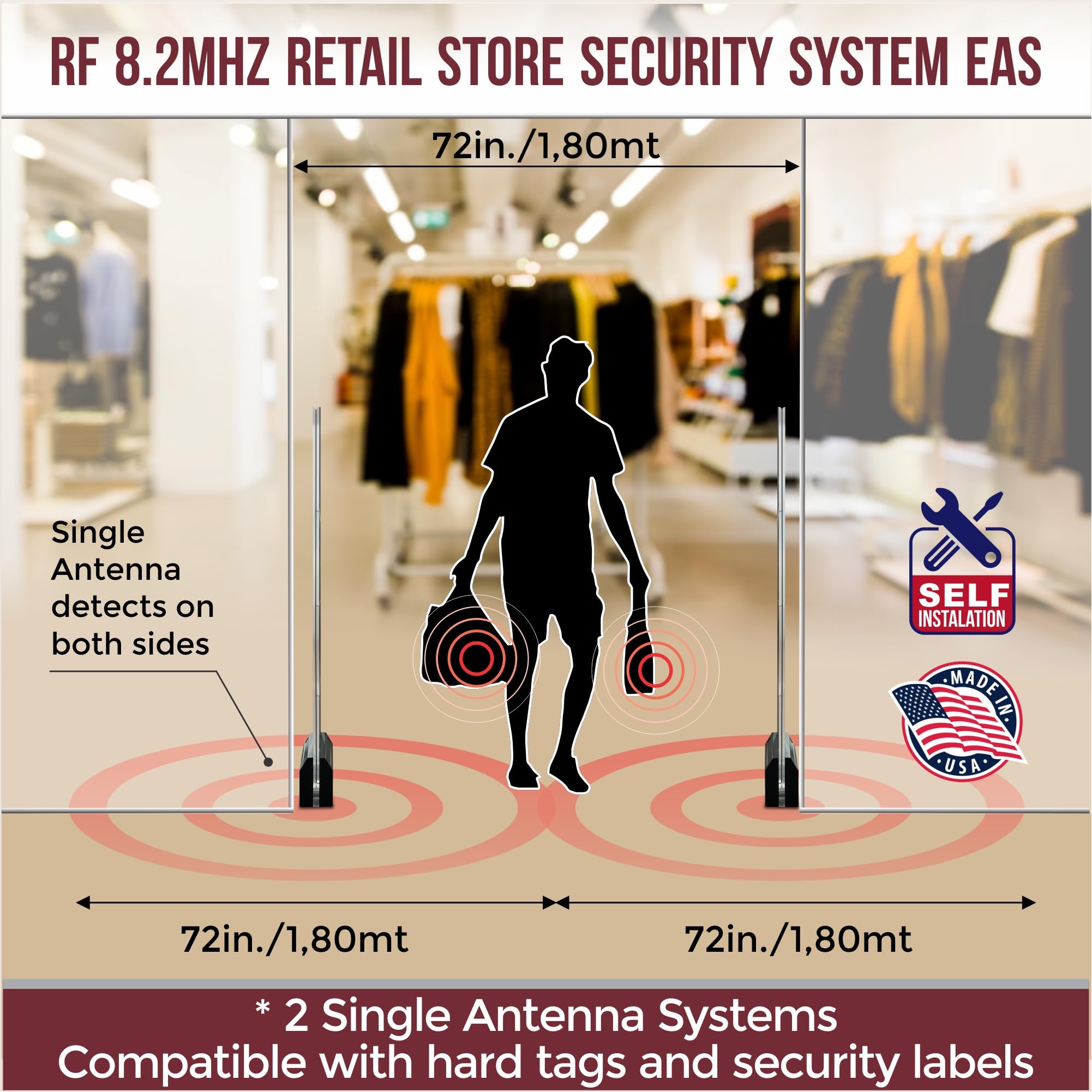 Road Checkpoint Security System