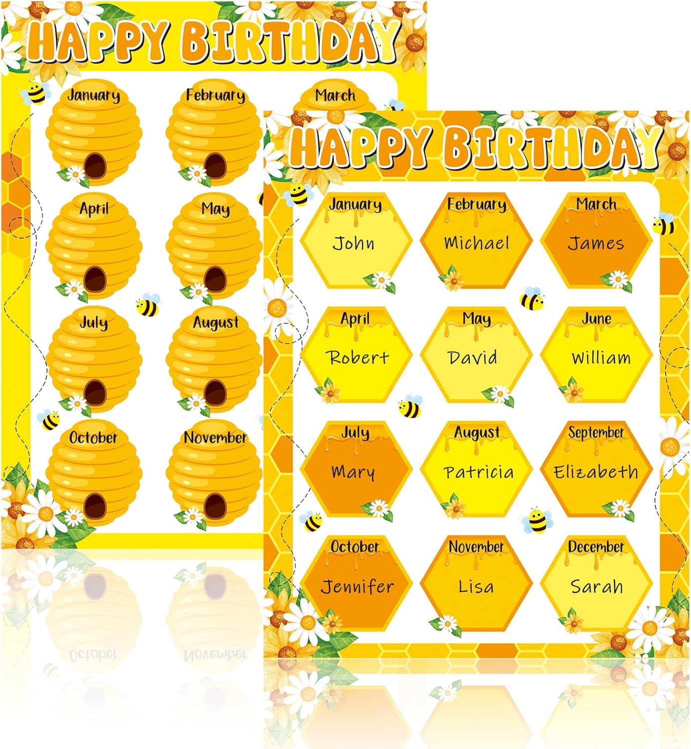Amazon.com : Qyeahkj 17.7 x 13.7 In Happy Birthday Chart Poster Set Bee ...